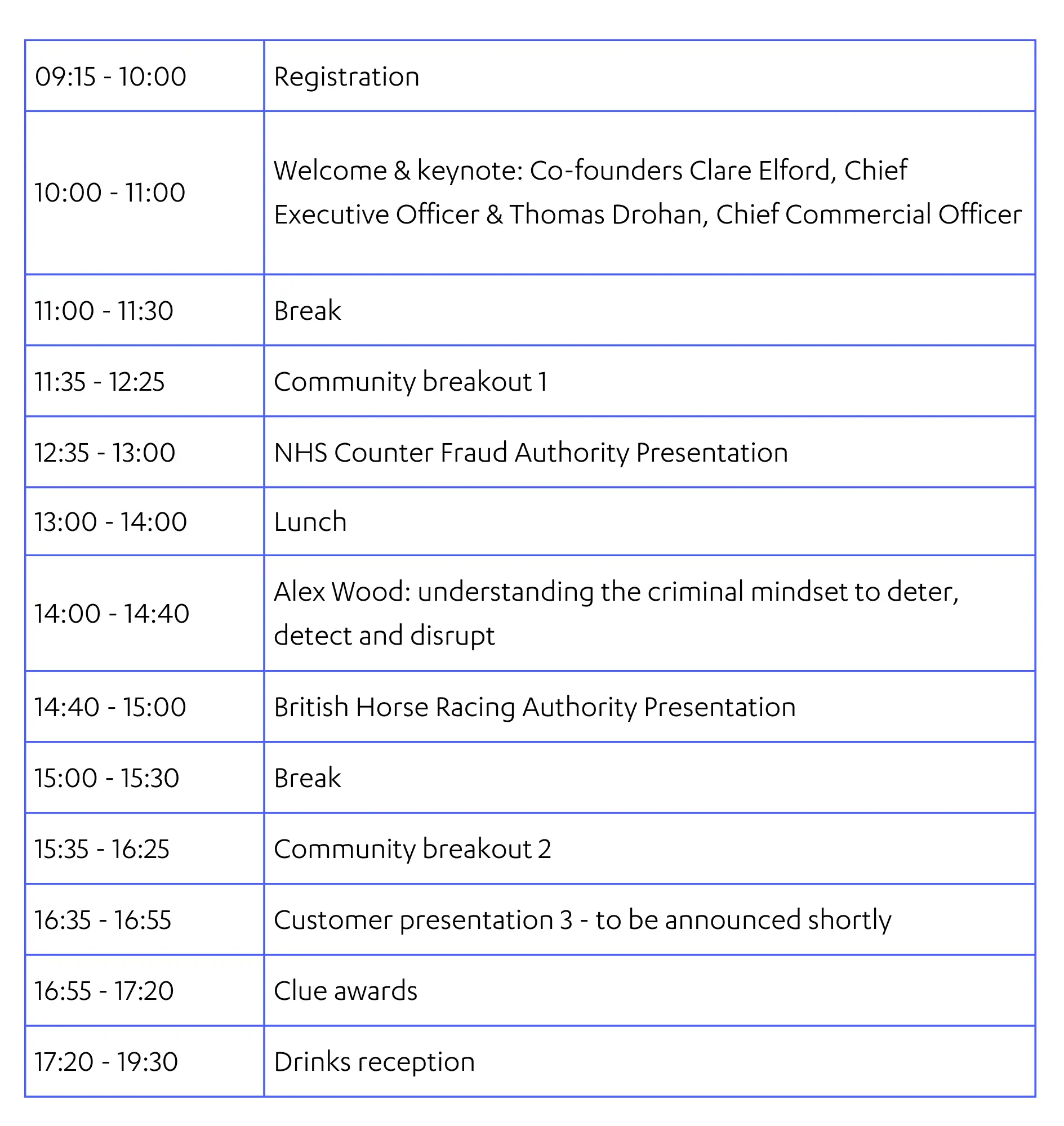 Clue Connect Live 2024 | Clue Connect